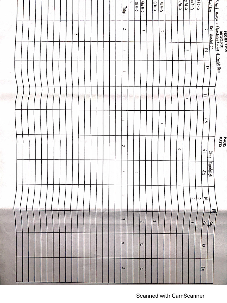 Meas Tuto Schedule | PDF