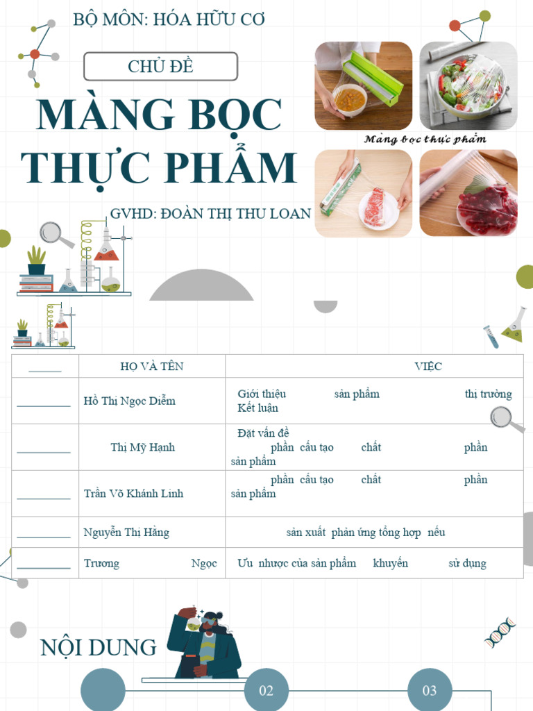 Mangbocthucpham HHC Nhom6 | PDF
