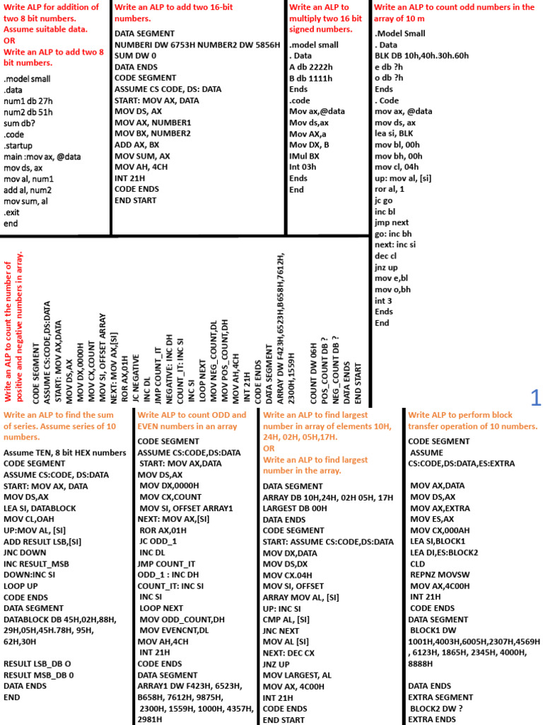 Mic All Codes | PDF | Integrated Circuit | Computing