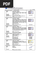 Alcon Acrysof Iol Product Catalog | PDF | Visual System | Optics