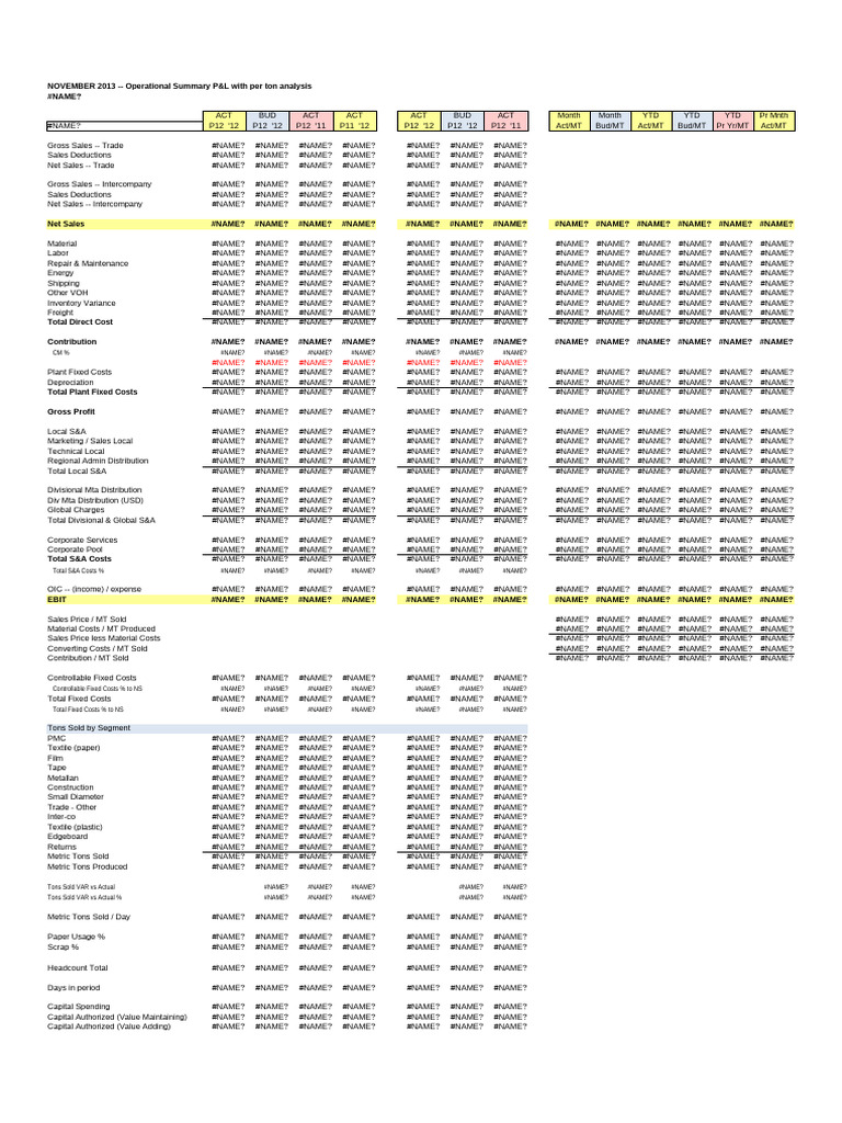 SA PL Analysis ICD Col-prueba-OS - Vs Refore 0+12-BUD | PDF | Financial ...
