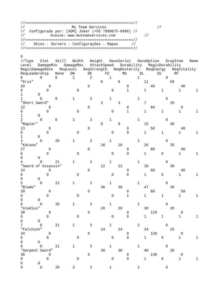 Item | PDF | Sword | Blade Weapons