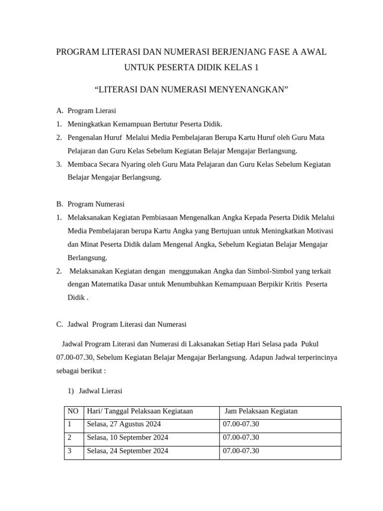 Program Literasi Dan Numerasi Berjenjang Fase A Awal Untuk Peserta ...