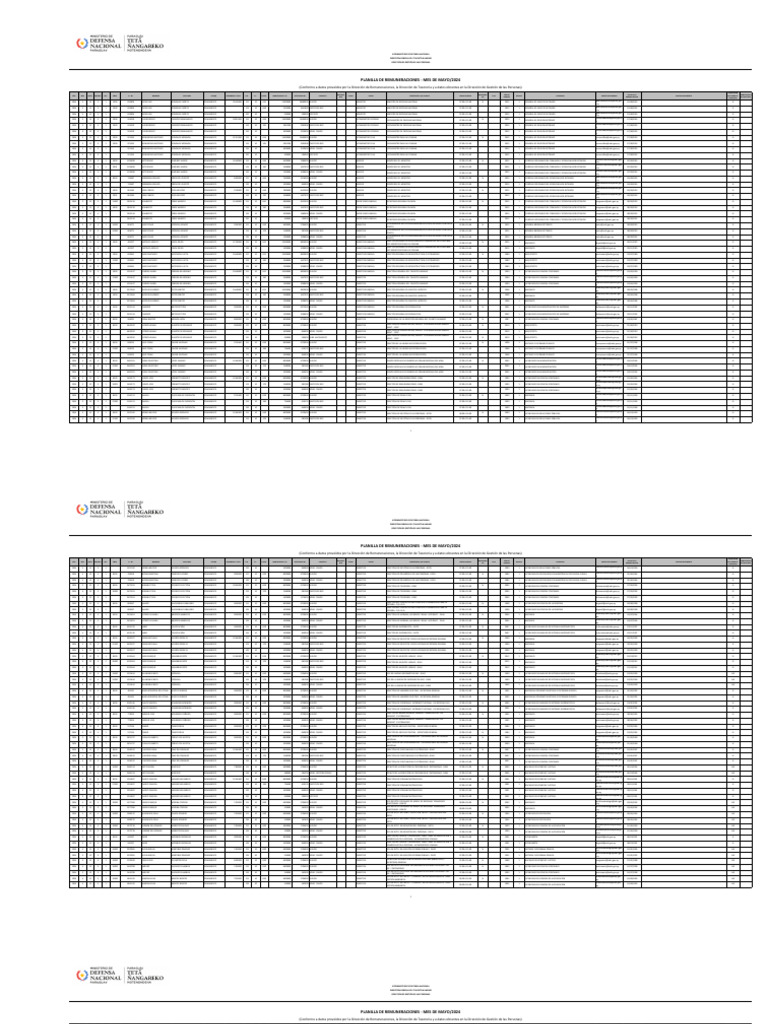 Nomina Completa Mayo 2024 | PDF | Ley común