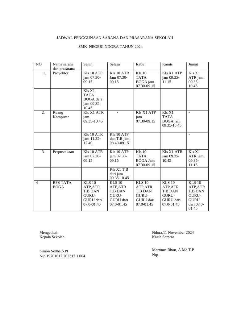 Jadwal Penggunaan Sarana Dan Prasarana Sekolah | PDF