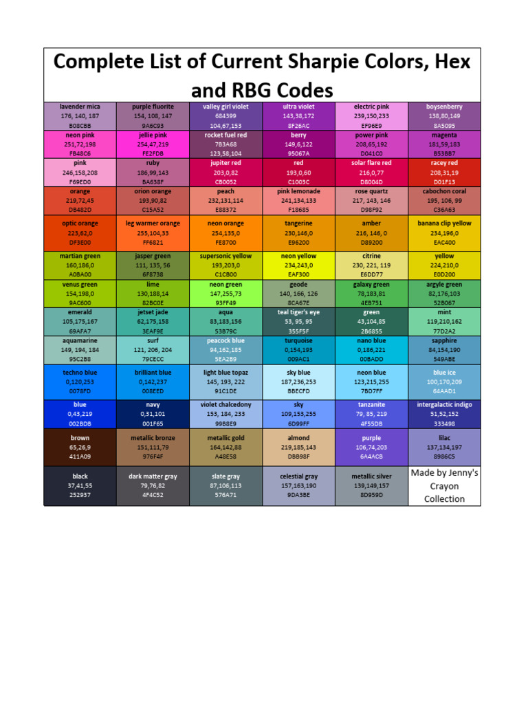 Sharpie Fine Point Filled in Chart | PDF | Color