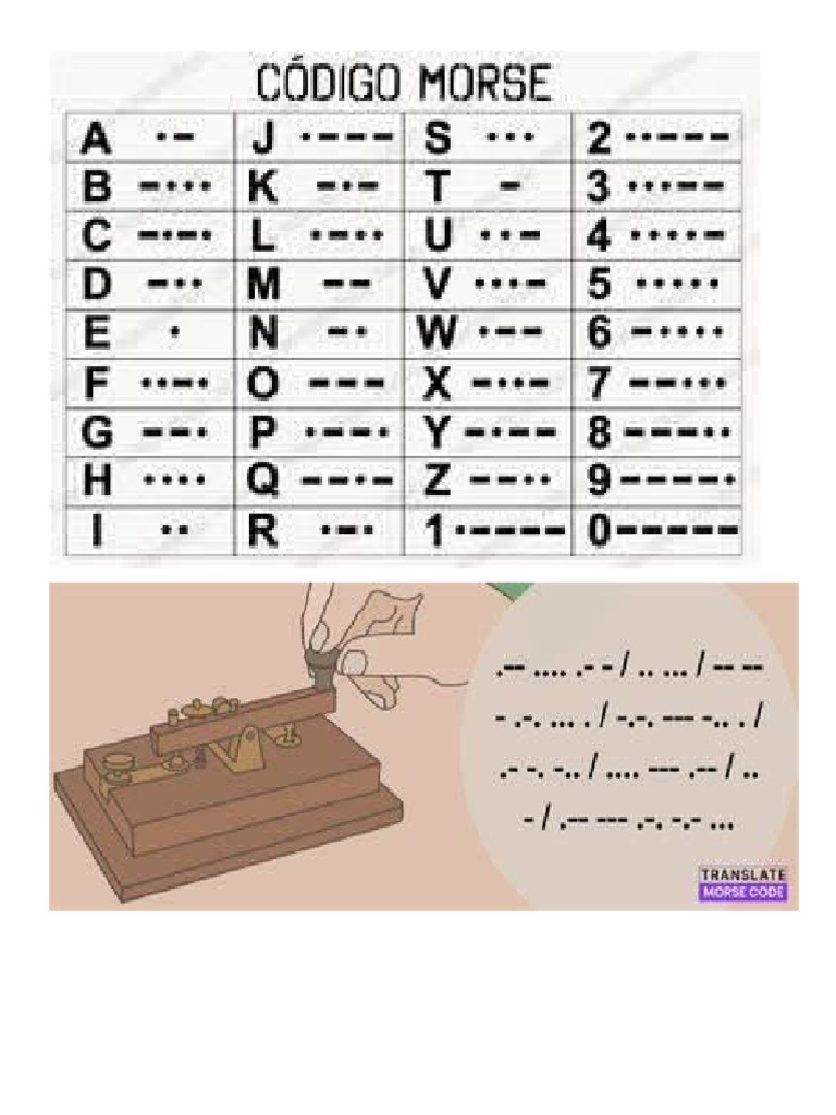 Codigo Morse | PDF