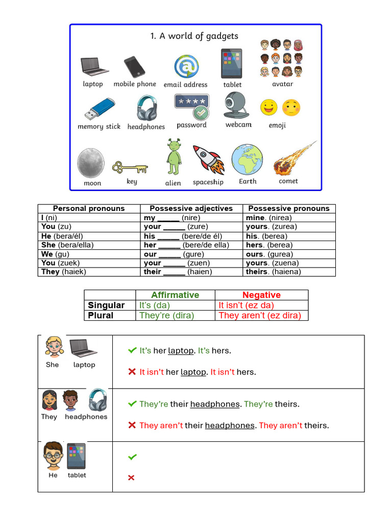 English Pronouns and Infinitives Guide | PDF | Language Mechanics | Syntax