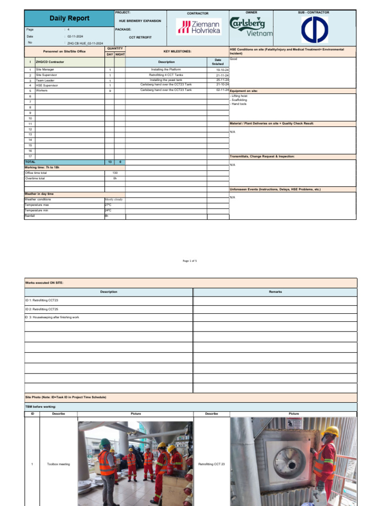 ZHG CB HUE - Daily Report - 02-11-2024 | PDF