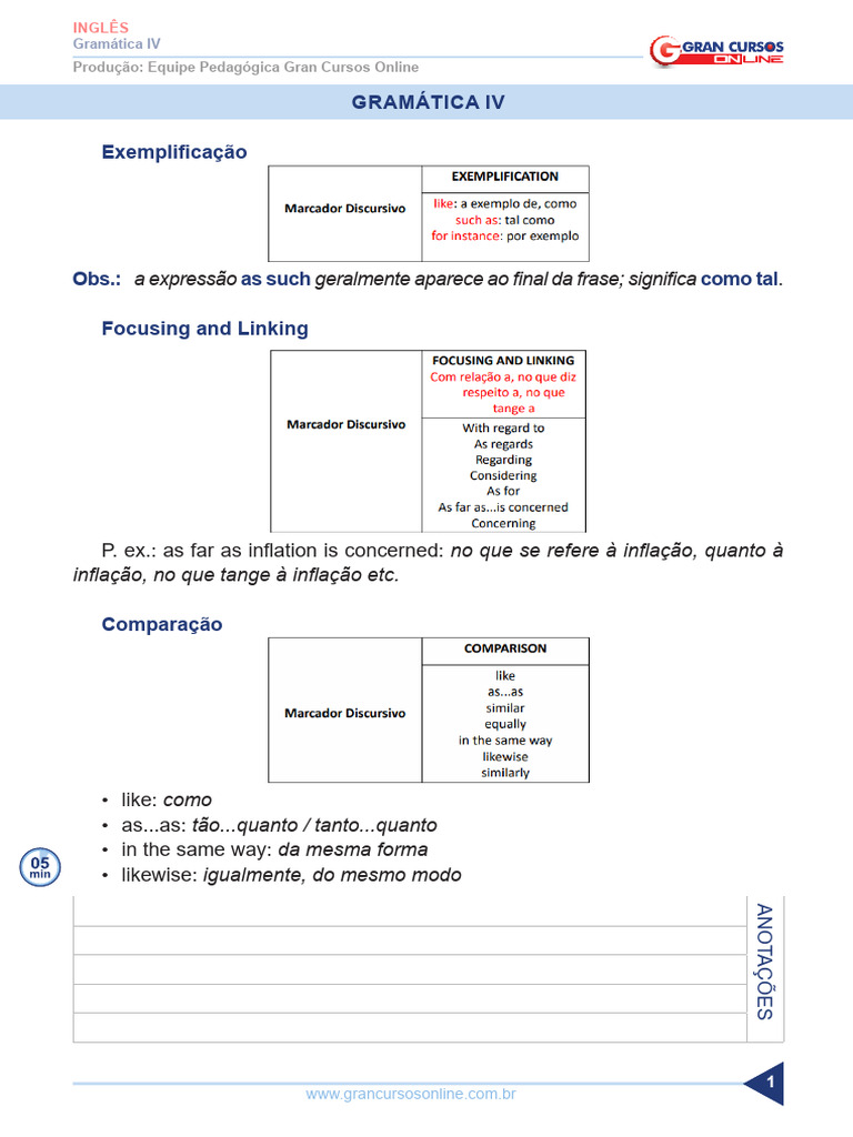 Gramática IV: Conectores em Inglês | PDF