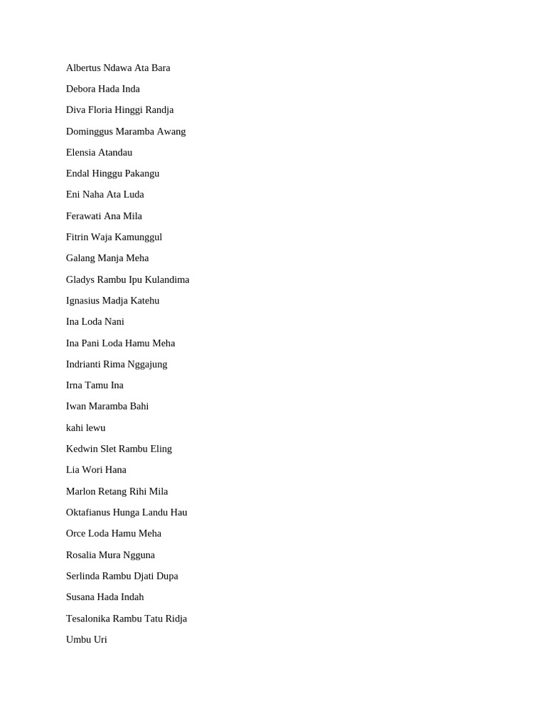 List of Names and Codes | PDF
