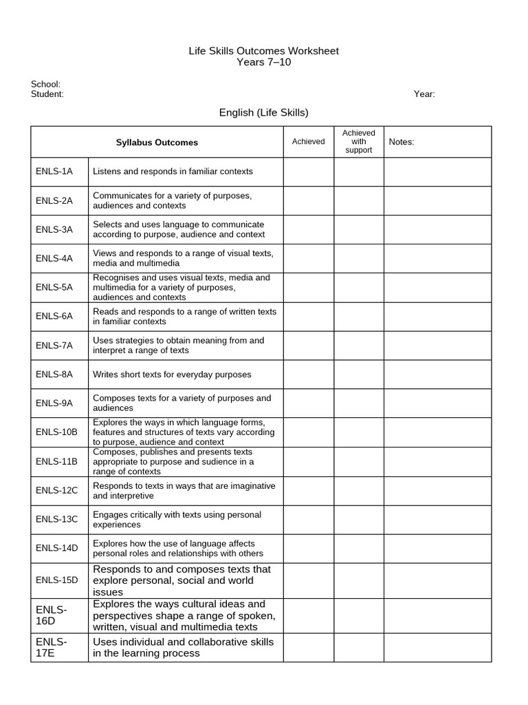 English K 10 Life Skills Outcomes Worksheet | PDF