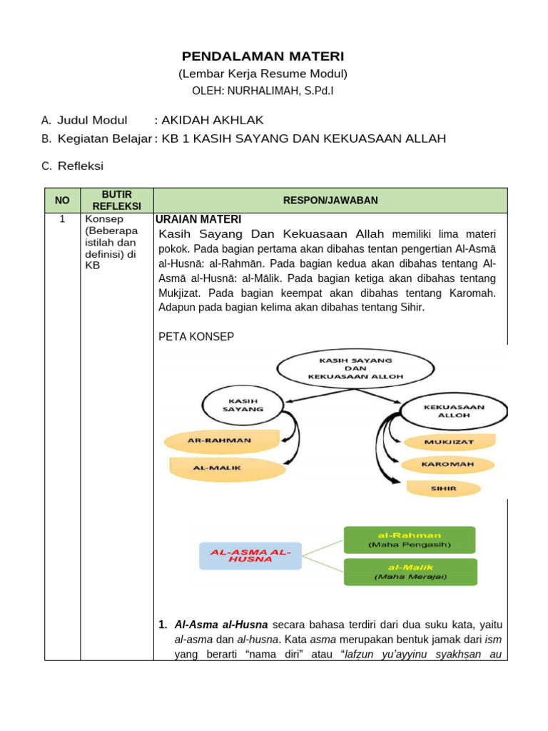 LK - KB 1 Resume Pendalaman Materi PPG 2023 | PDF