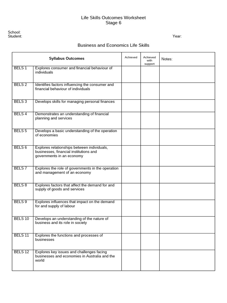 Business and Economics Life Skills Ows | PDF