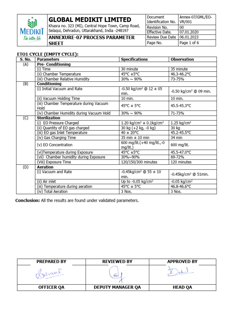 Annexure-07 Process Parameter | PDF | Sterilization (Microbiology ...