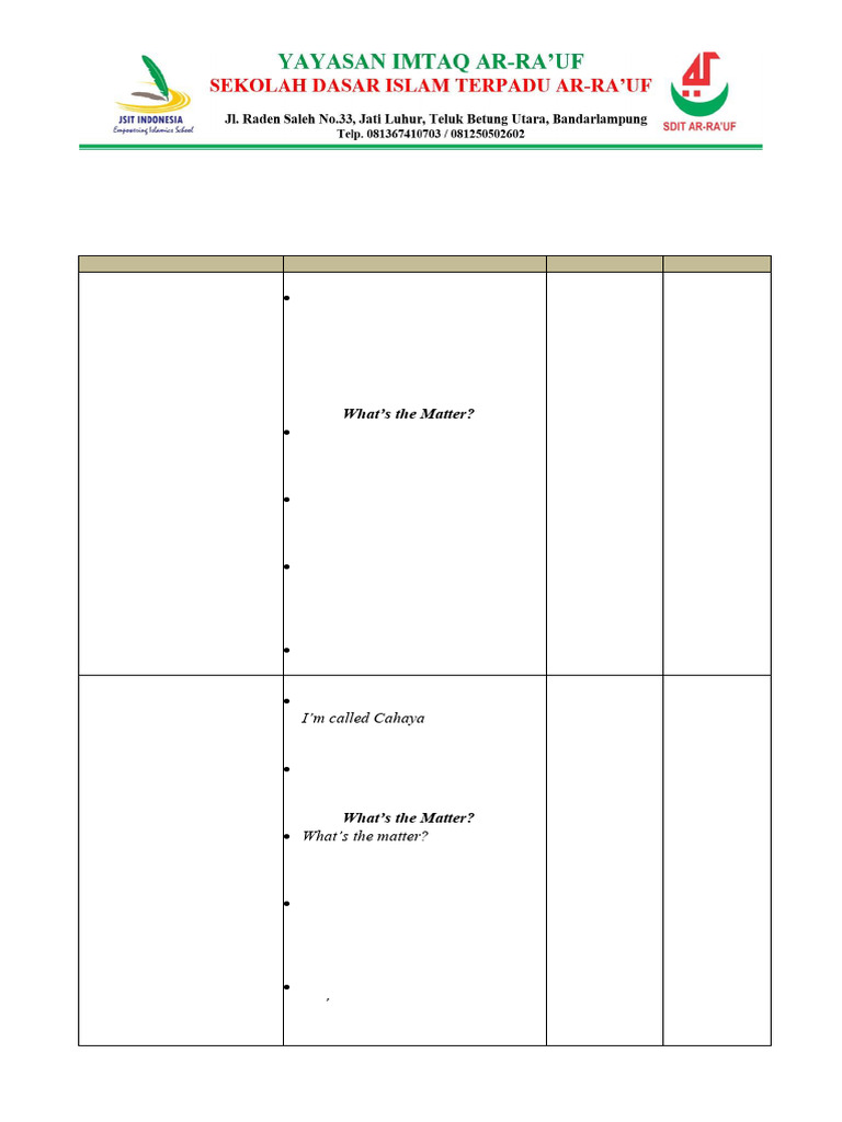Kisi-Kisi SAS Ganjil English Kelas 4 TP.2024-2025 | PDF