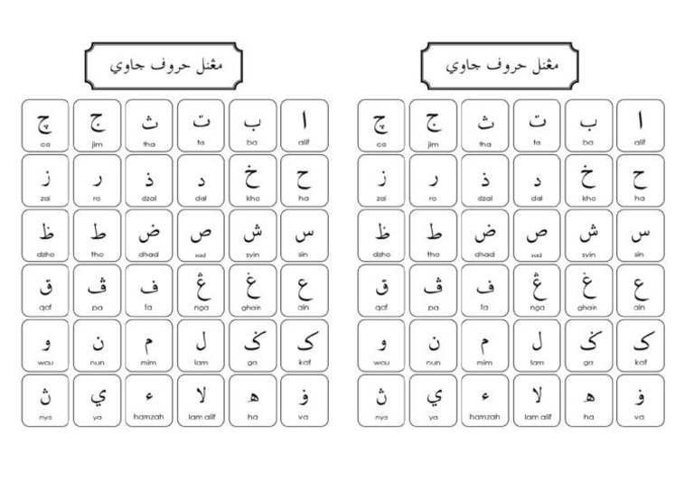 Kad Jawi | PDF