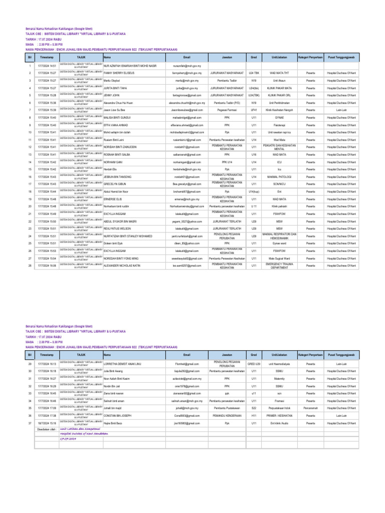 Sistem Digital Library Virtual Library & U-Pustaka | PDF