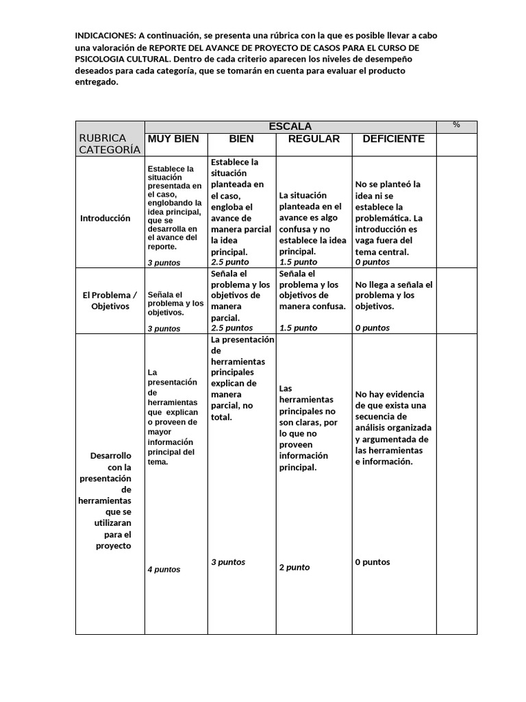 Rúbrica para Psicología Cultural | PDF | Rúbrica (Académica)