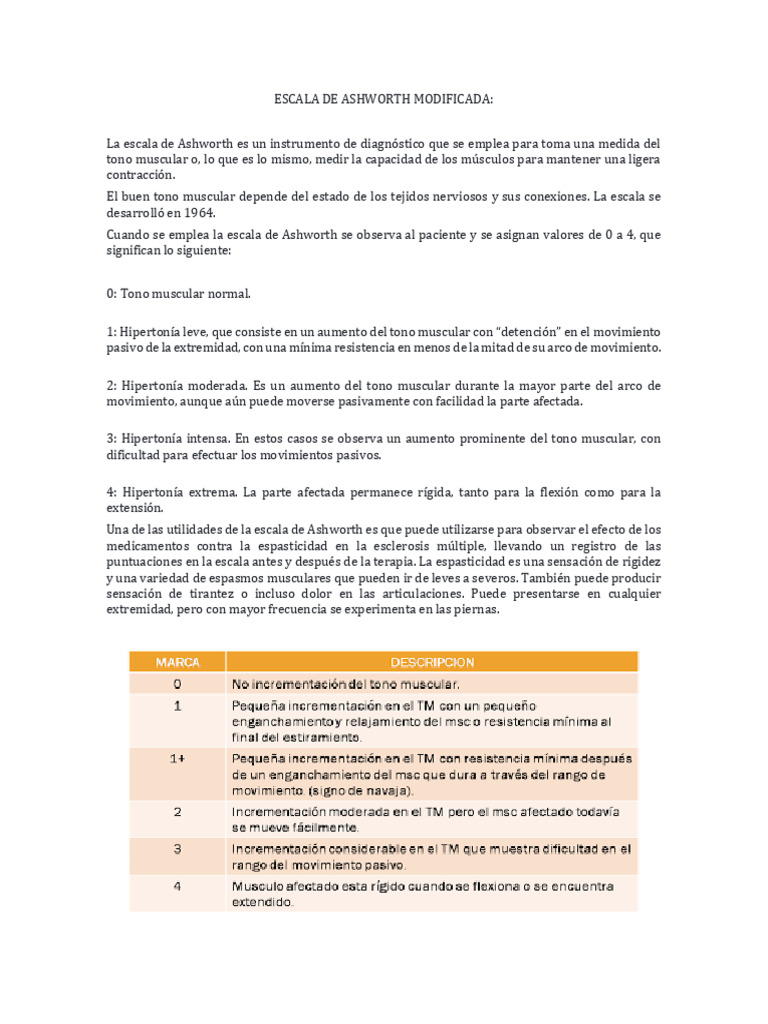 ESCALA DE ASHWORTH MODIFICADA Nuevas | PDF