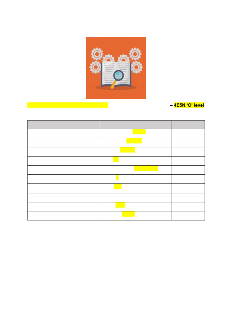 Grammar Editing O Level Tips Revision | PDF | Verb | Noun