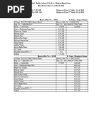 Pushpak Timings From RGIA | PDF