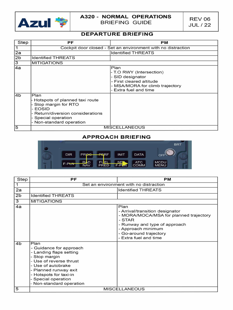 Azul Briefing Guide A320 Jul22 | PDF