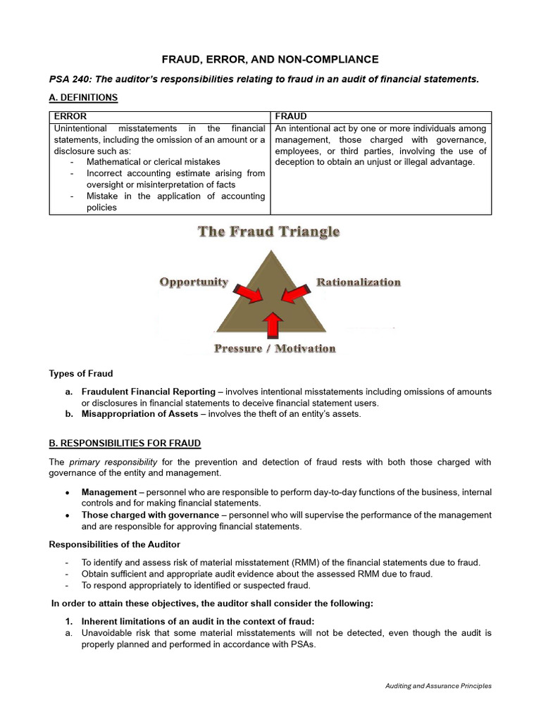 Auditors' Role in Fraud Detection | PDF | Audit | Regulatory Compliance