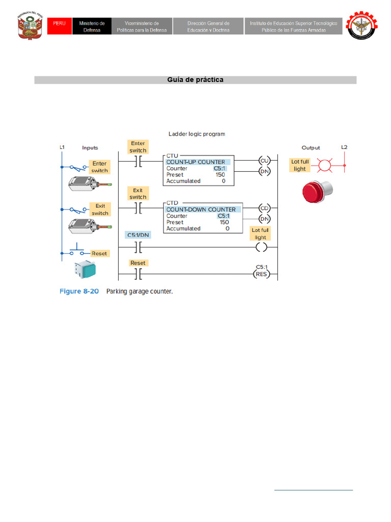 Guia Pract S08 PLC1-EI 2024-II | PDF | Tecnología