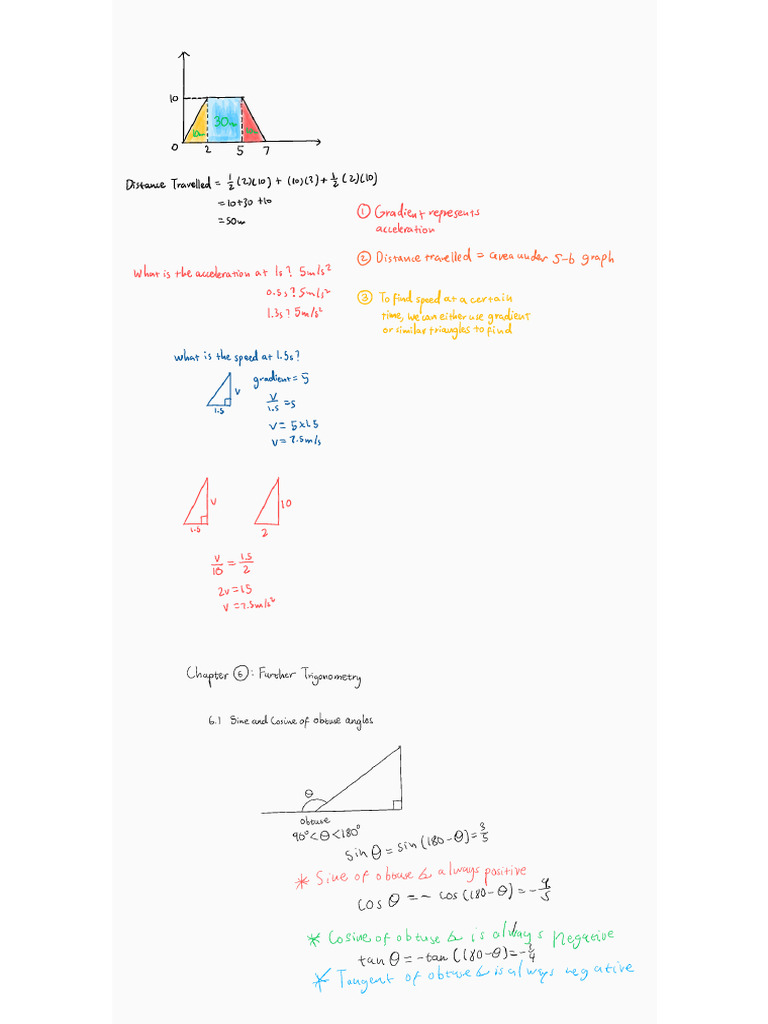 EMath Notes 1 | PDF