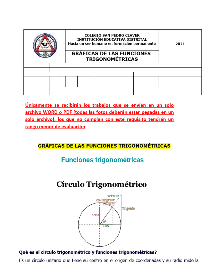 Gráficas Funciones Trigonométricas | PDF | Trigonometría | Ángulo