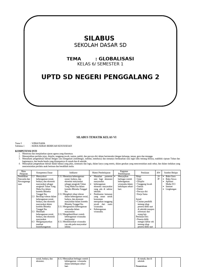 Silabus Kelas 6 Tema 5 | PDF | Ilmu Sosial | Sains & Matematika
