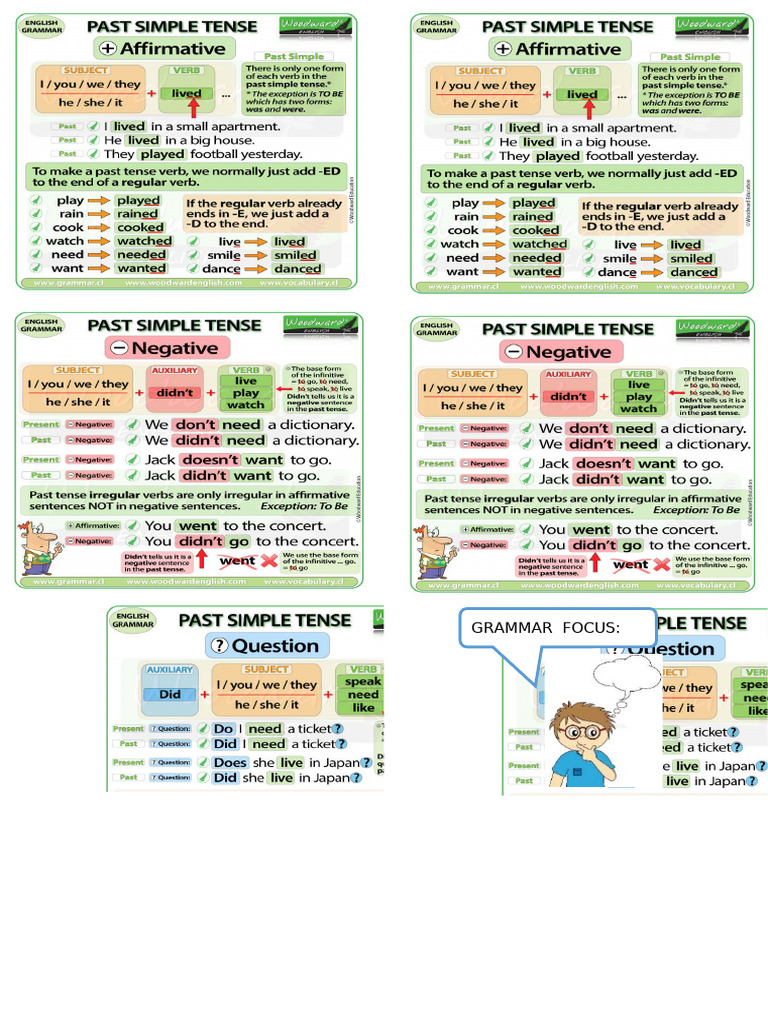 Past Simple Grammar 4°,5°,6° | PDF