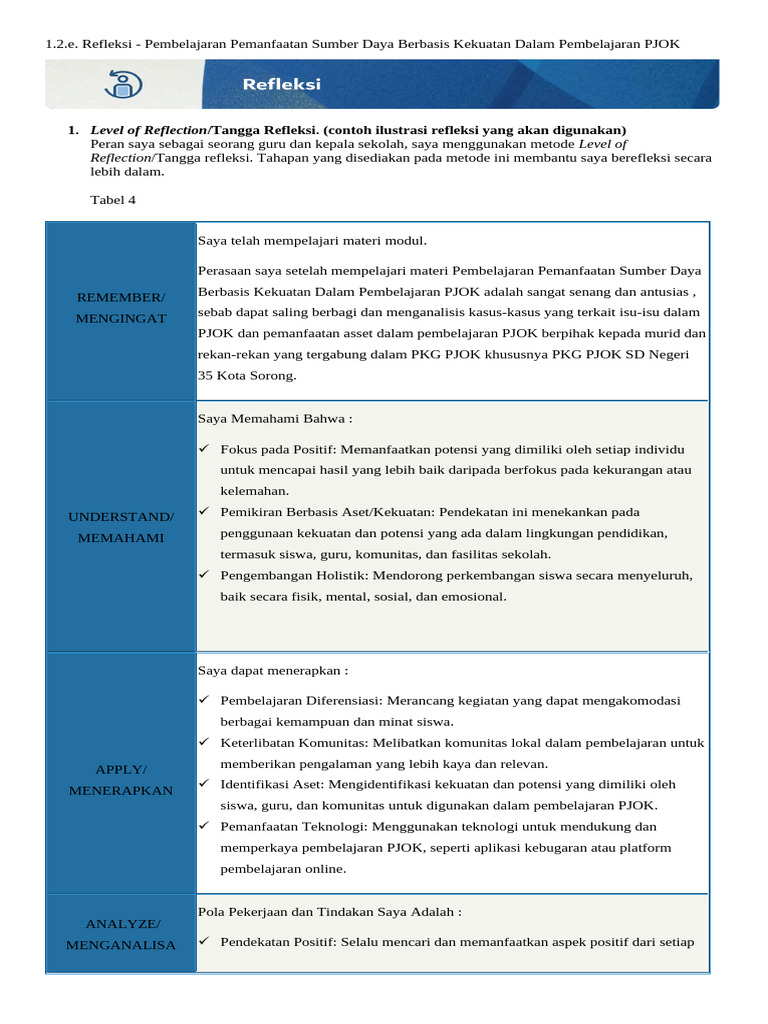 Refleksi Pembelajaran PJOK Berbasis Aset | PDF