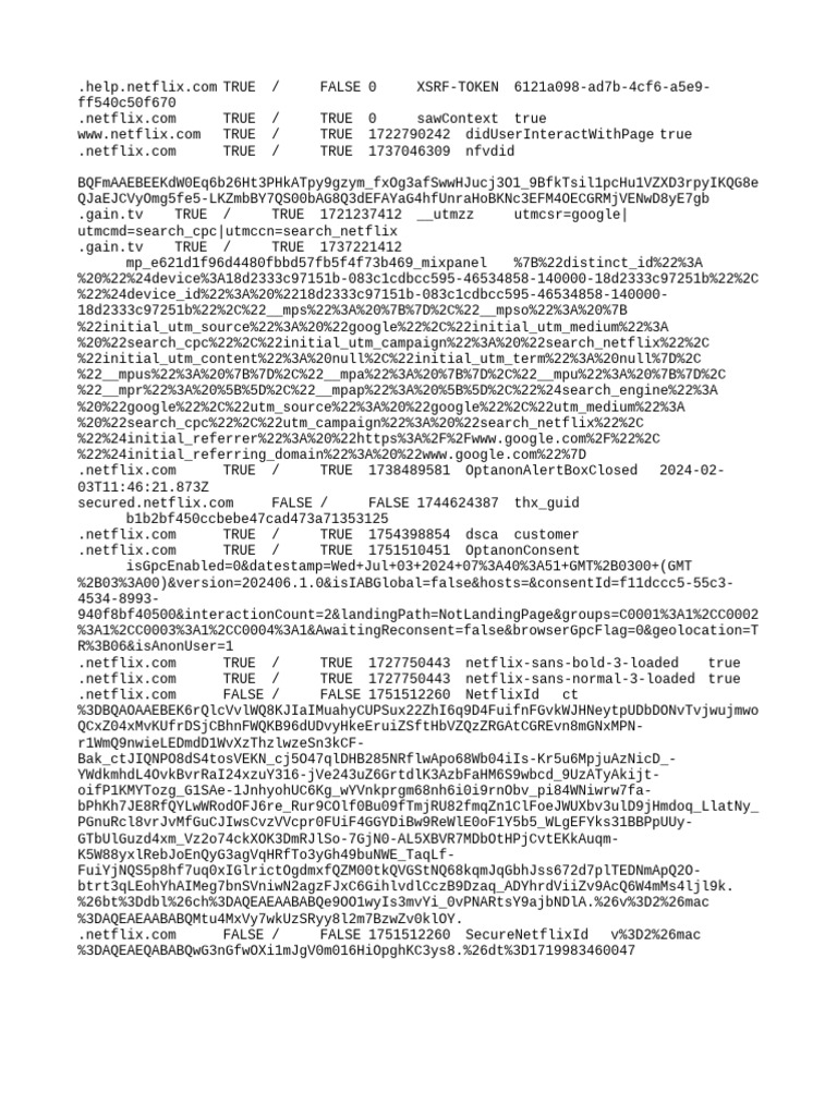 Netflix Cookies 20-07-2024 | PDF