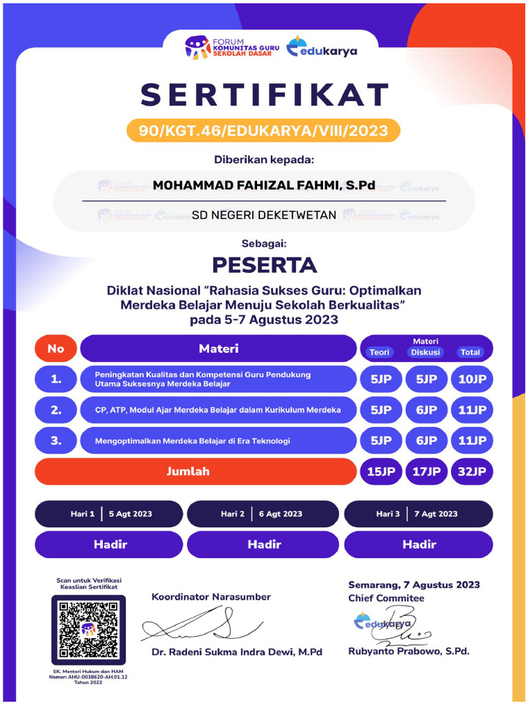 Sertifikat Diklat MOHAMMAD FAHIZAL FAHMI, S.PD | PDF