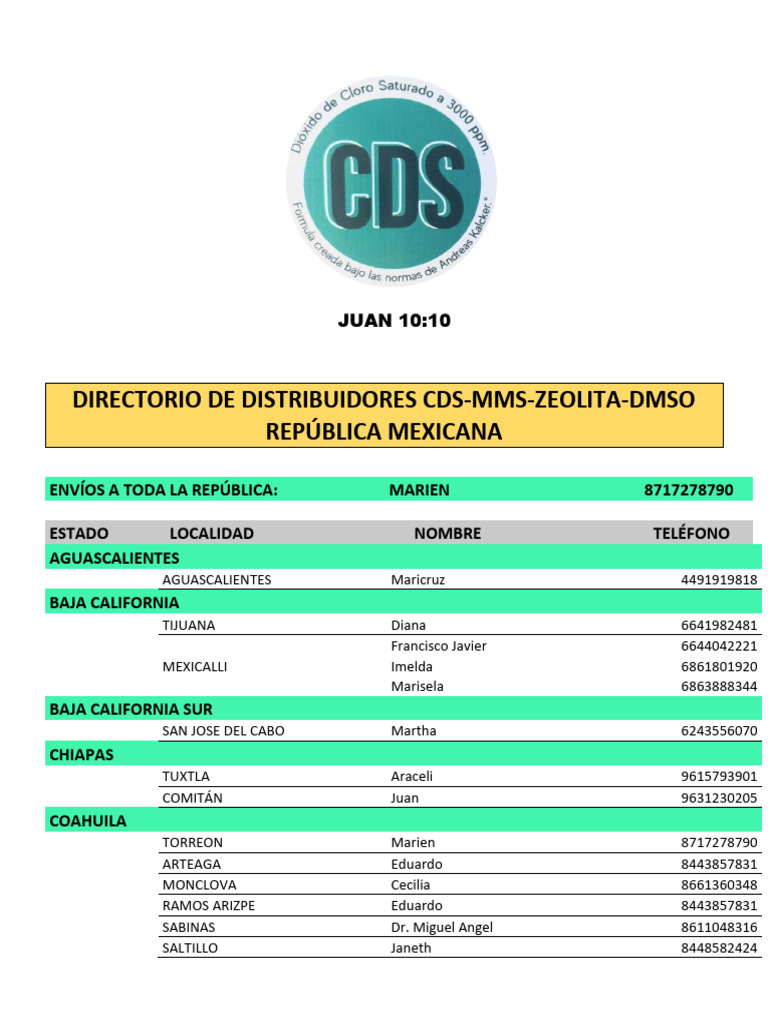 Directorio Cds Mexico-Usa Sept | PDF | México