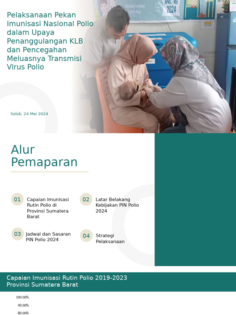 Sosialisasi Pelaksanaan PIN Polio 2024 | PDF