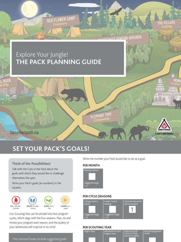 Planning Template Cub Scouts | PDF | Bagheera | Baloo