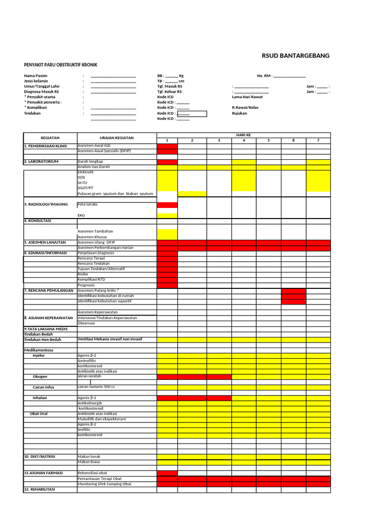 Contoh CP Ppok Rsud | PDF