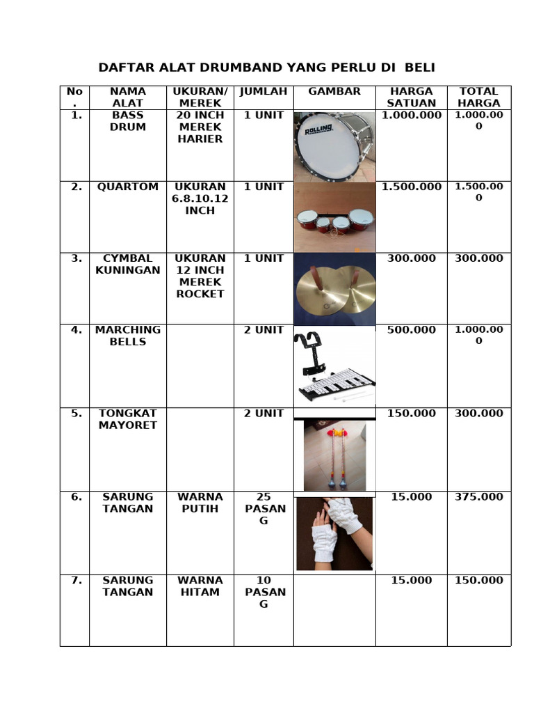 Daftar Alat Drumband Yang Perlu Di Beli | PDF