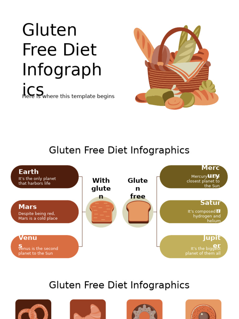 Gluten Free Diet Infographics by Slidesgo | PDF | Planets | Planets In Astrology