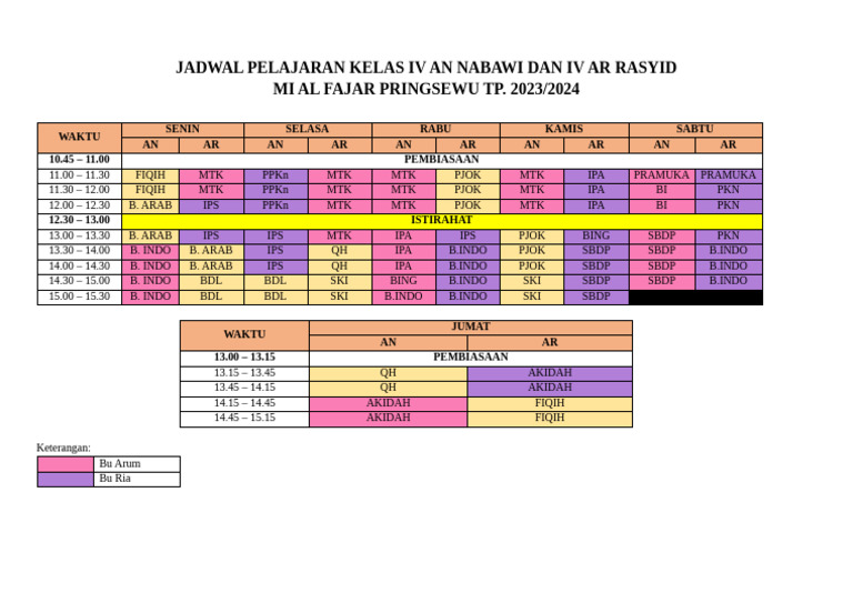 Jadwal Pelajaran Kelas IV MI Al Fajar | PDF