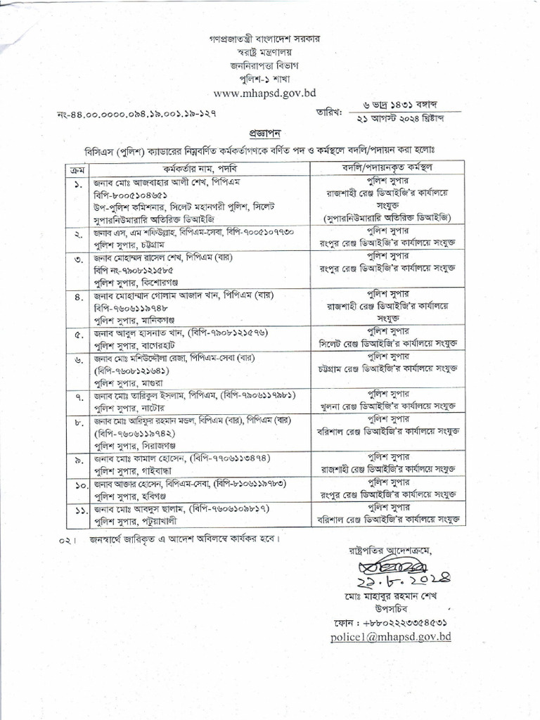 Police Posting Circular | PDF