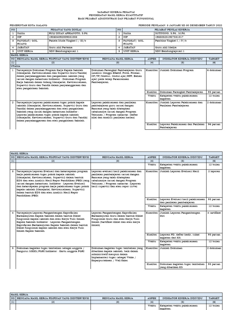 Ruli Diyan Aprianoto, S.PD - RHK 2024 | PDF