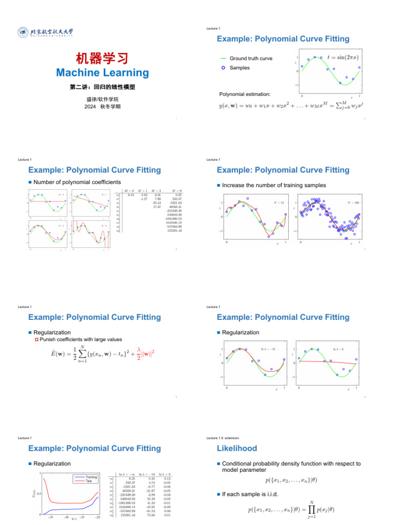 2 Linreg | PDF | Estimation Theory | Mathematical Analysis
