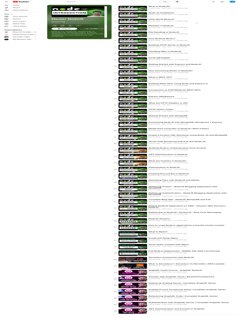 00 Master NodeJS - YouTube | PDF | Software | Software Development
