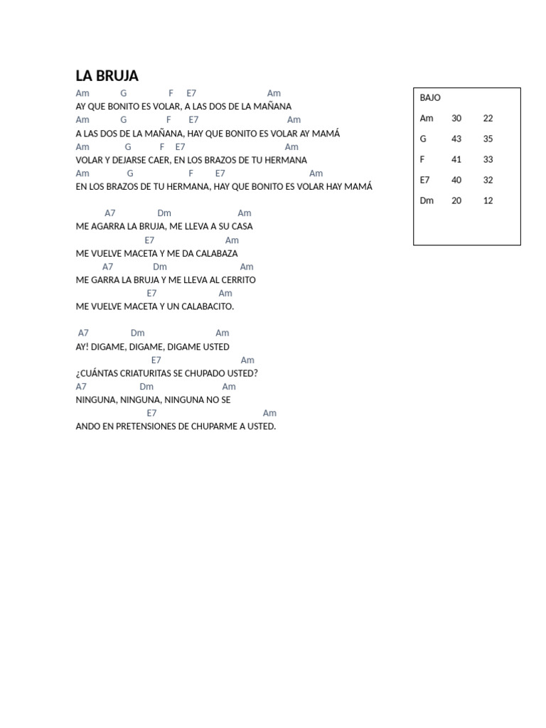 Letra y acordes de "La Bruja" | PDF