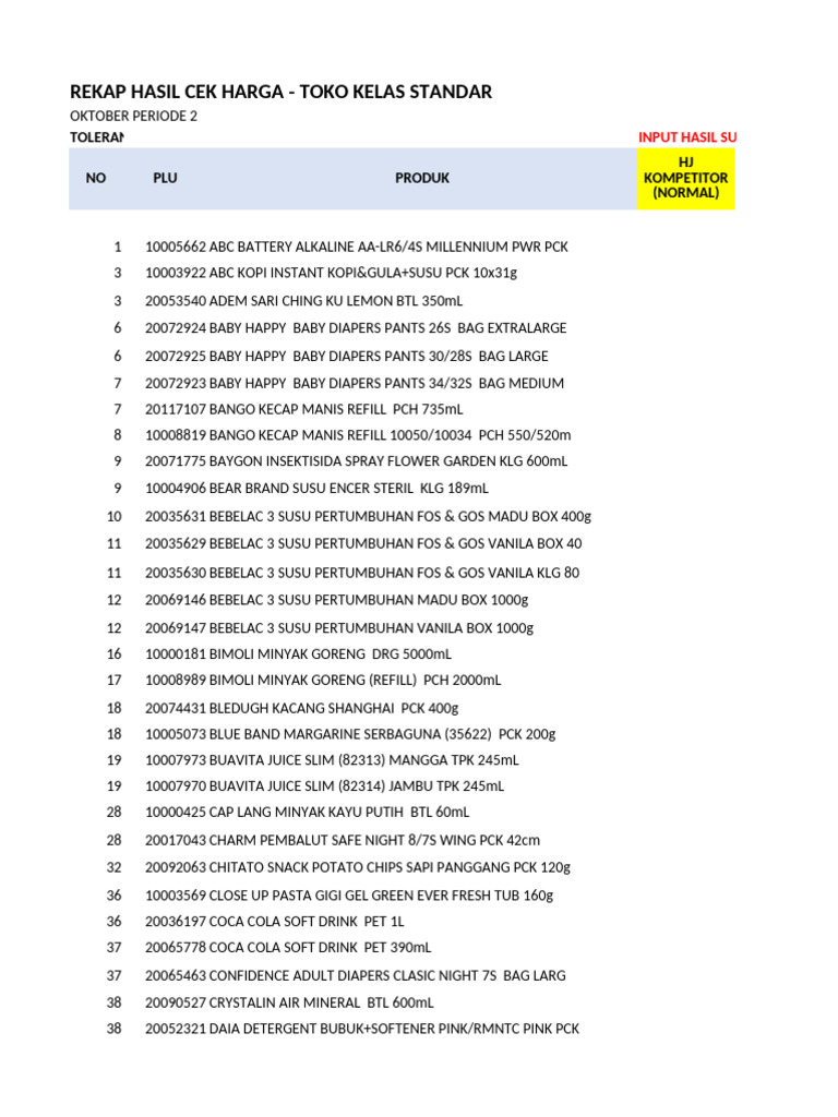 Form Cek Harga Kompetitor Oktober 2024 Periode 2 | PDF | Convenience Food | Drink