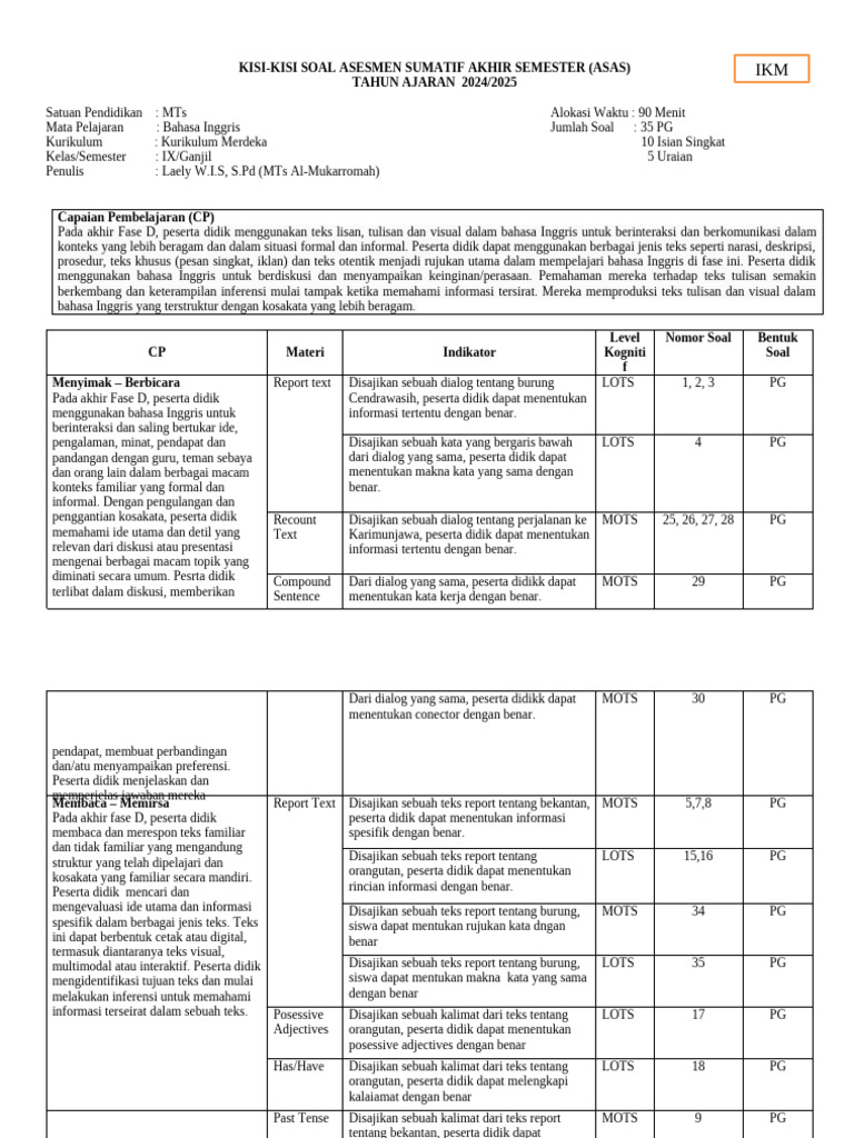 Kisi Kisi Bhs Inggris - 9 - Ikm - Asas Ganjil 2024 | PDF